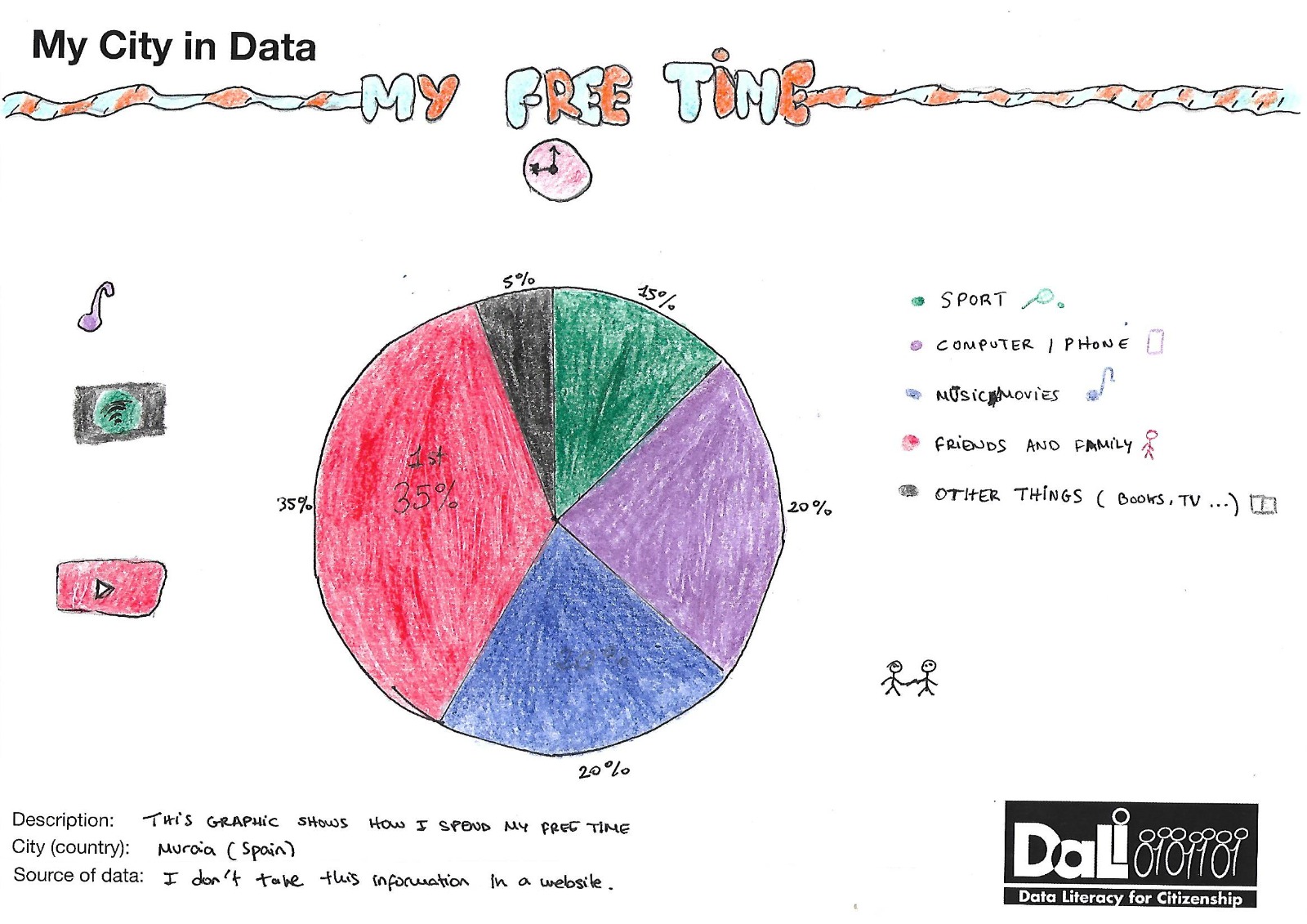 MY FREE TIME – DALI worlds