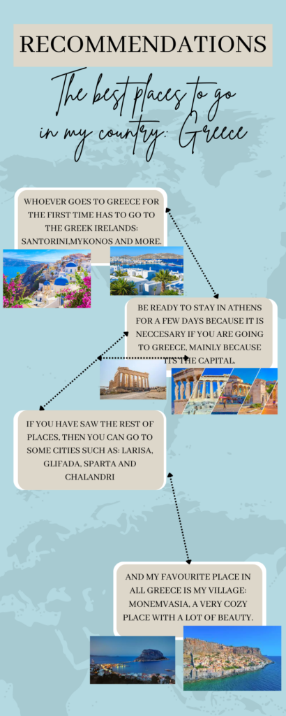 The best places to go in Greece – DALI worlds
