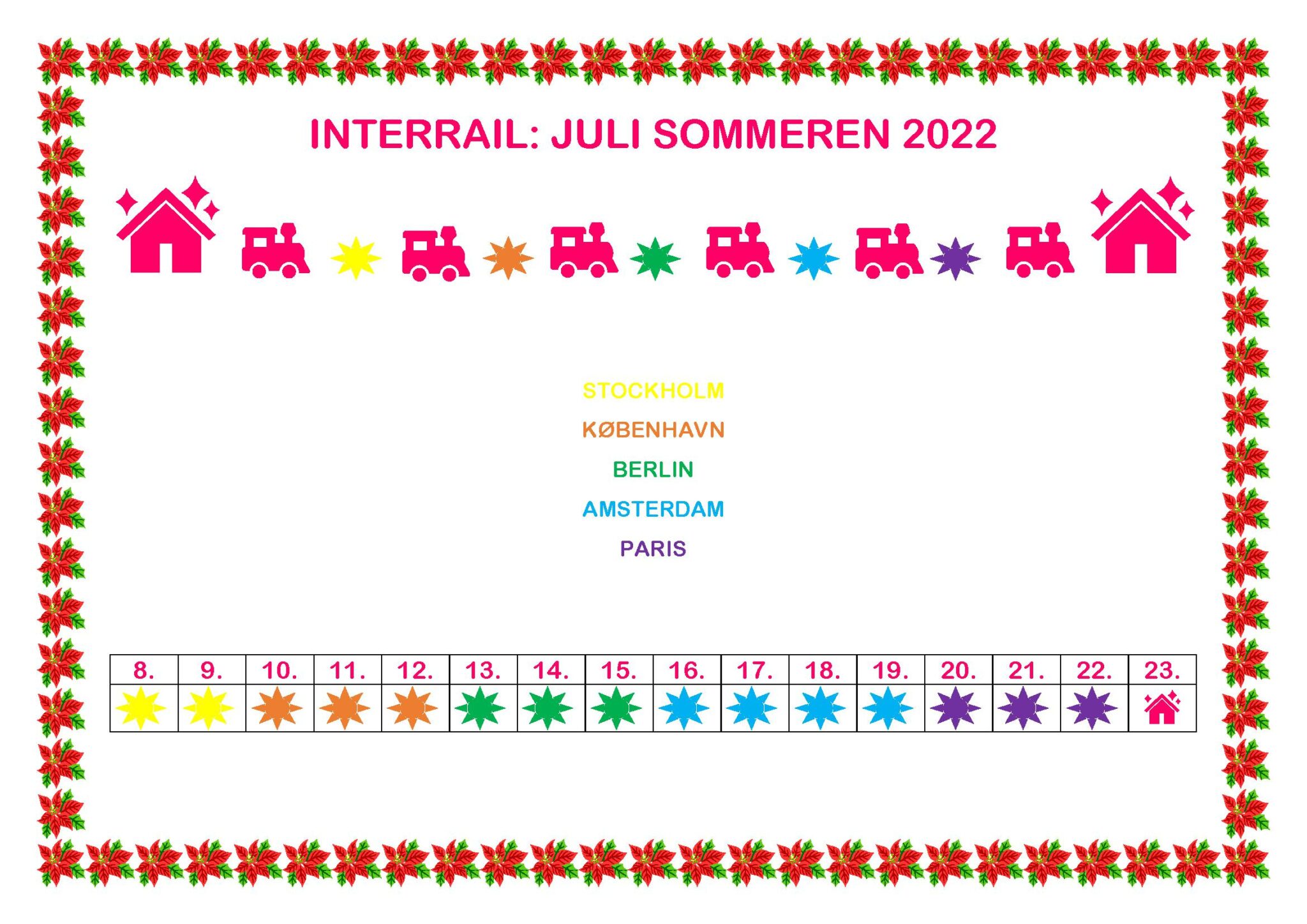 My interrail summer 2022 – DALI worlds